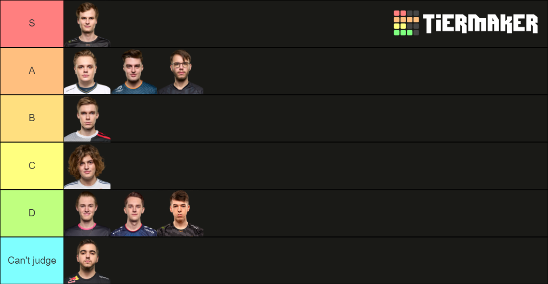 LEC 2022 ADCs Power Ranking Tier List (Community Rankings) - TierMaker
