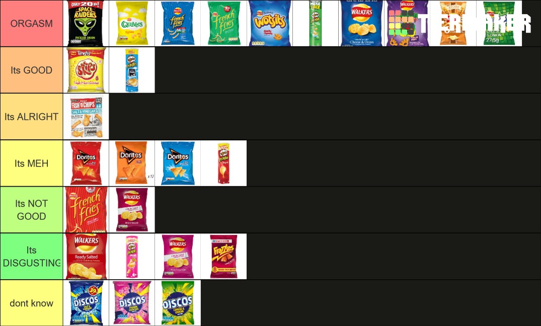Ranked Properly: UK crisps Tier List (Community Rankings) - TierMaker