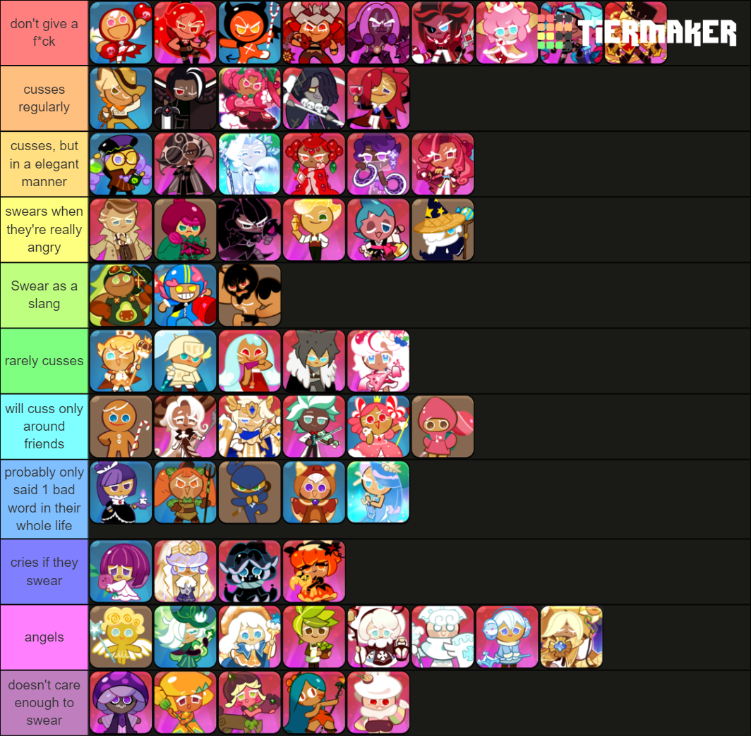 Cookie Run: Kingdom Playable Character Tierlist (dec 2021) Tier List ...