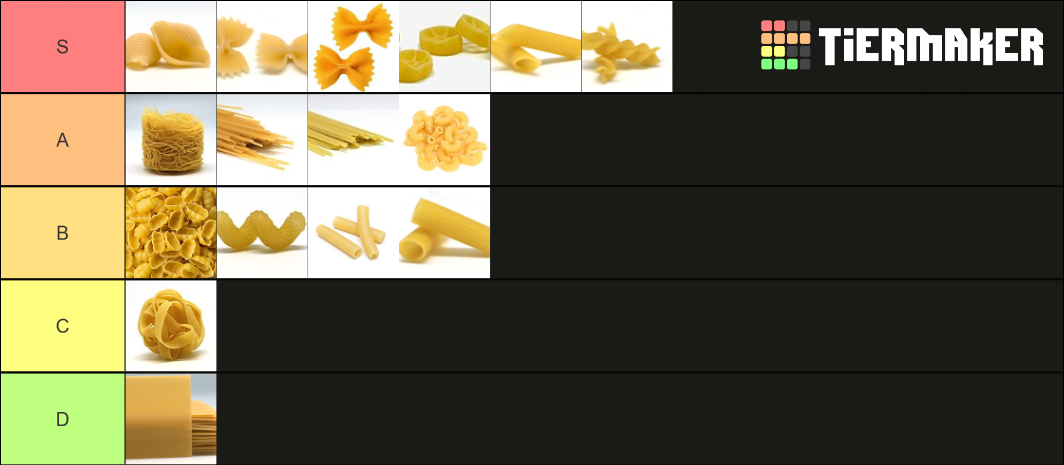 pasta shapes definitive Tier List (Community Rankings) - TierMaker