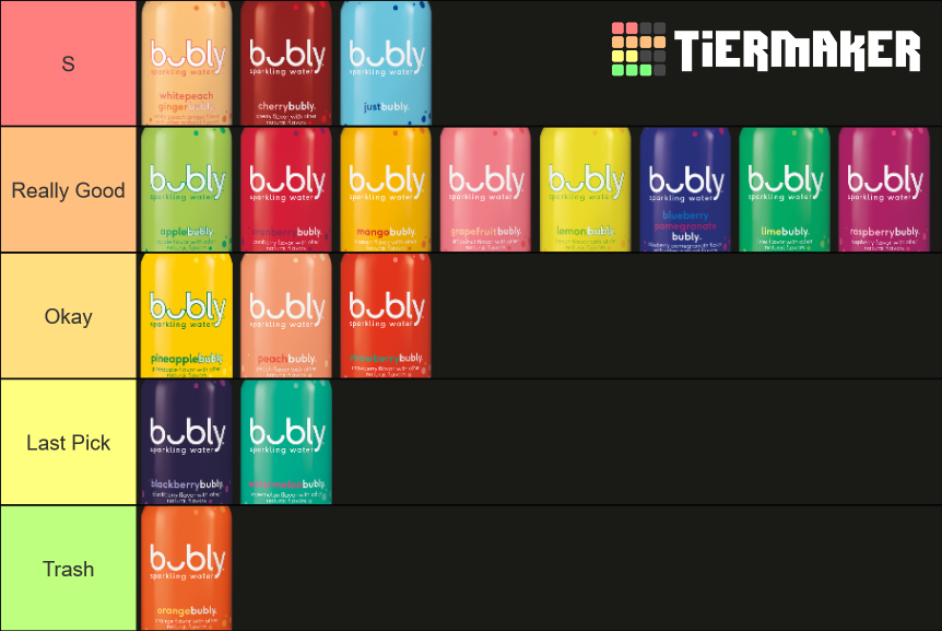 Ultimate Bubly 2020 Tier List (Community Rankings) - TierMaker
