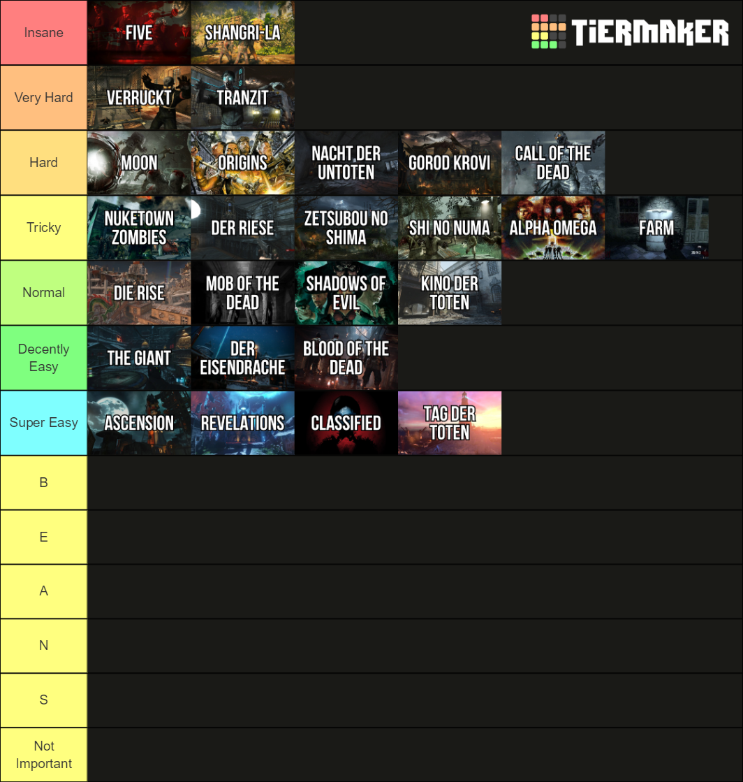 Ranking every Call of Duty Treyarch Zombies Map Tier List (Community ...