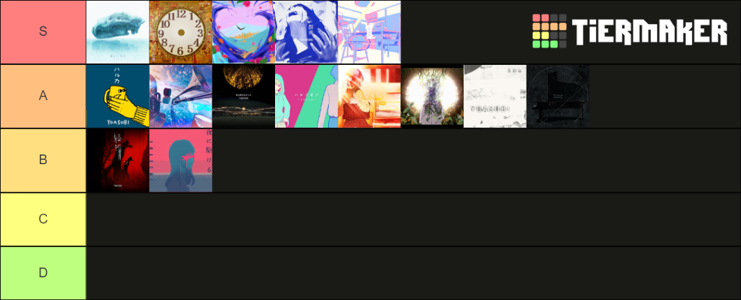 Yoasobi Tier List (Community Rankings) - TierMaker