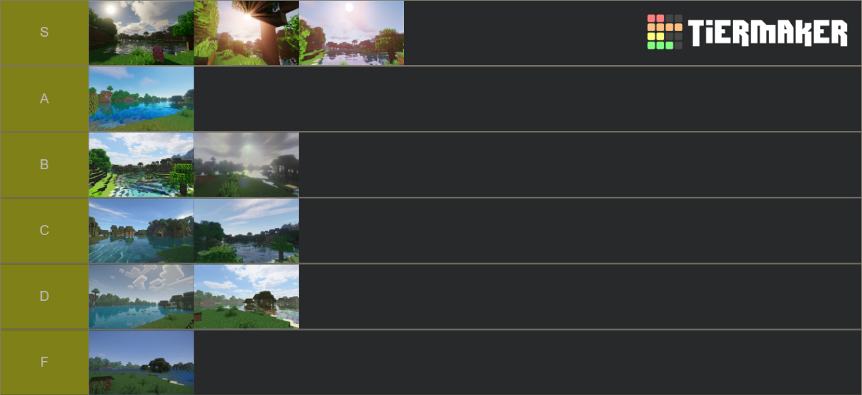 Minecraft Shaders Tier List (Community Rankings) - TierMaker