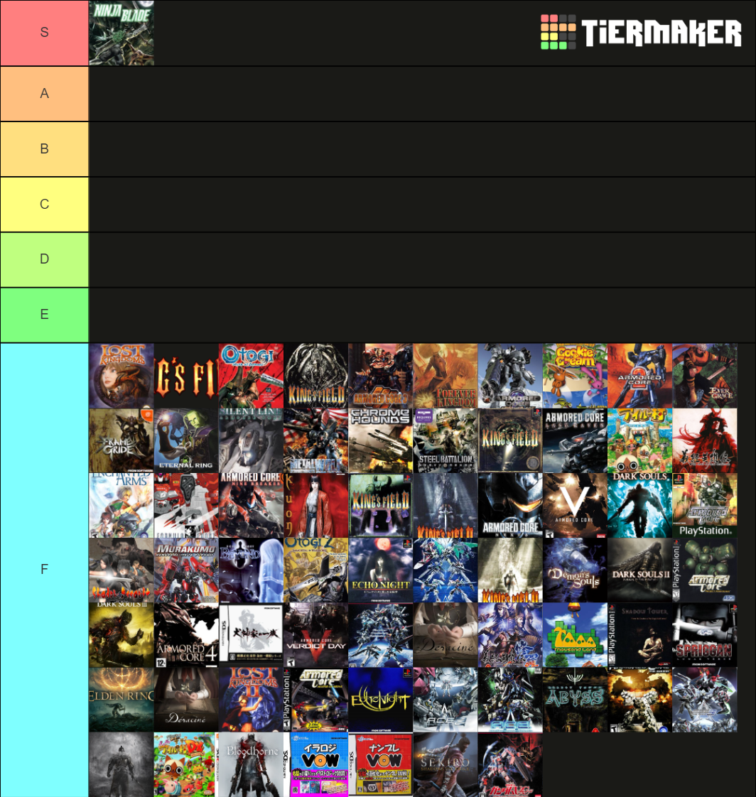 From Software Games (all games) Tier List (Community Rankings) - TierMaker