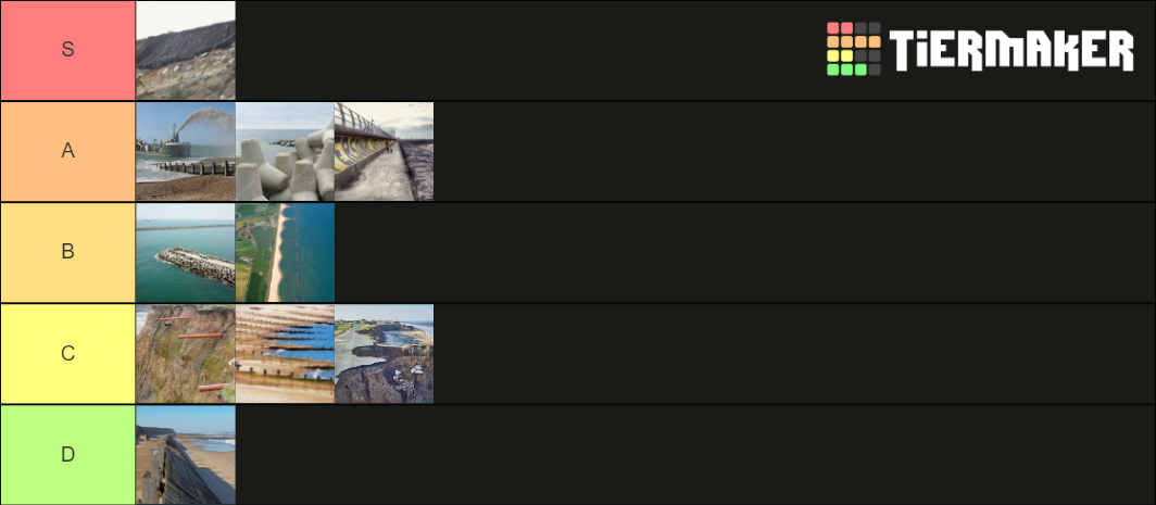 Coastal engineering Tier List (Community Rankings) - TierMaker