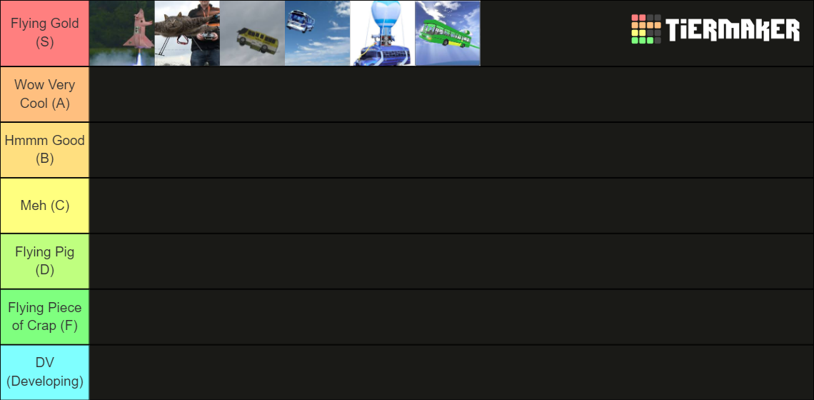 Plane Tier List (Community Rankings) - TierMaker