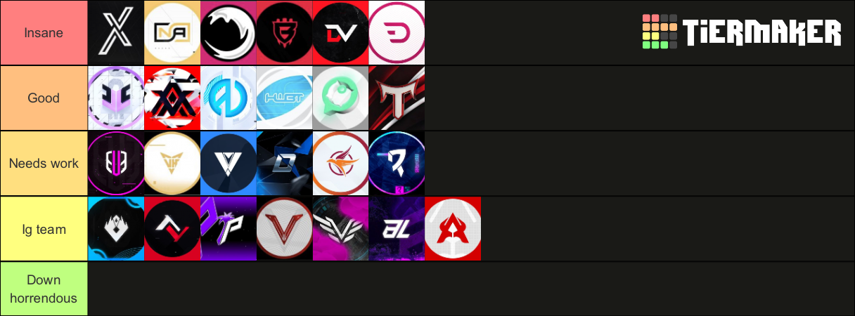 Fortnite teams updated 2021 Tier List (Community Rankings) - TierMaker