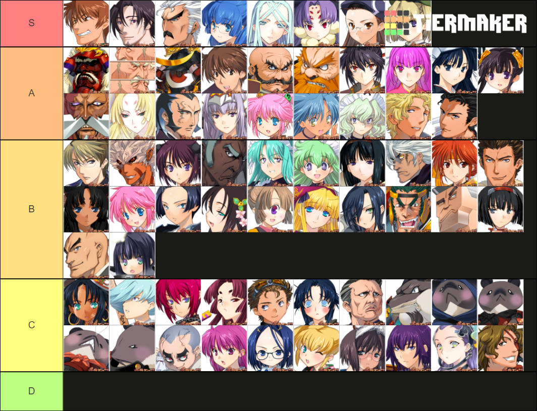 Sengoku Rance Characters Tier List (Community Rankings) - TierMaker