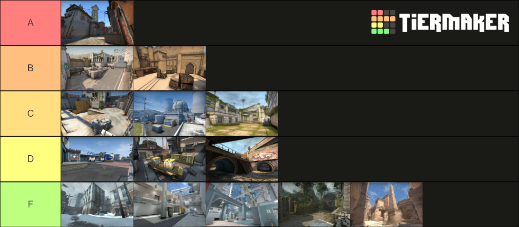 CSGO Maps 2020 Tier List (Community Rankings) - TierMaker