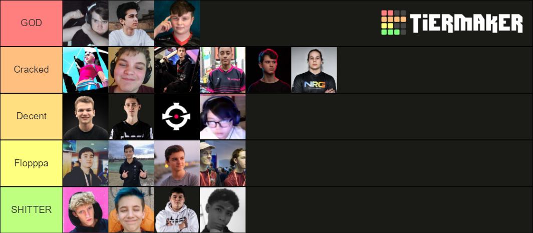 Fortnite Pros Tier List (Community Rankings) - TierMaker