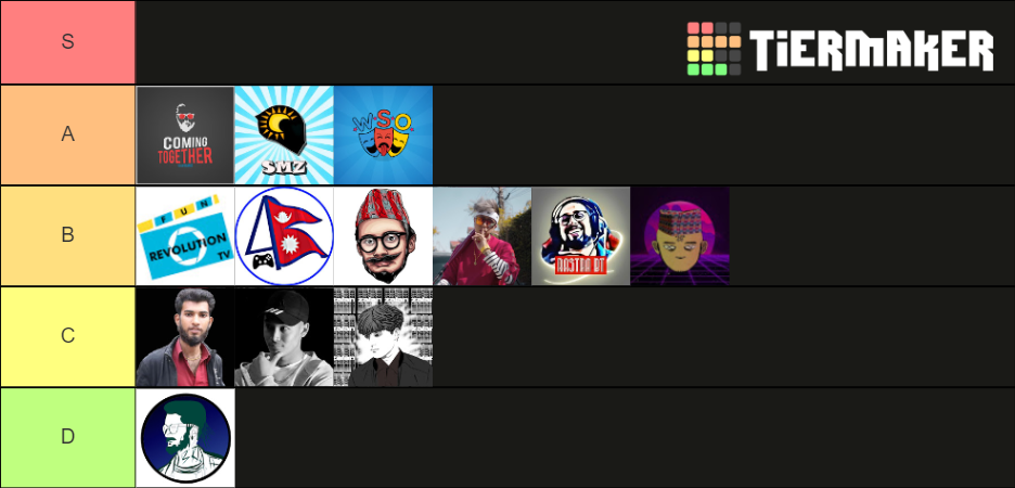 Nepali youtubers Tier List (Community Rankings) - TierMaker