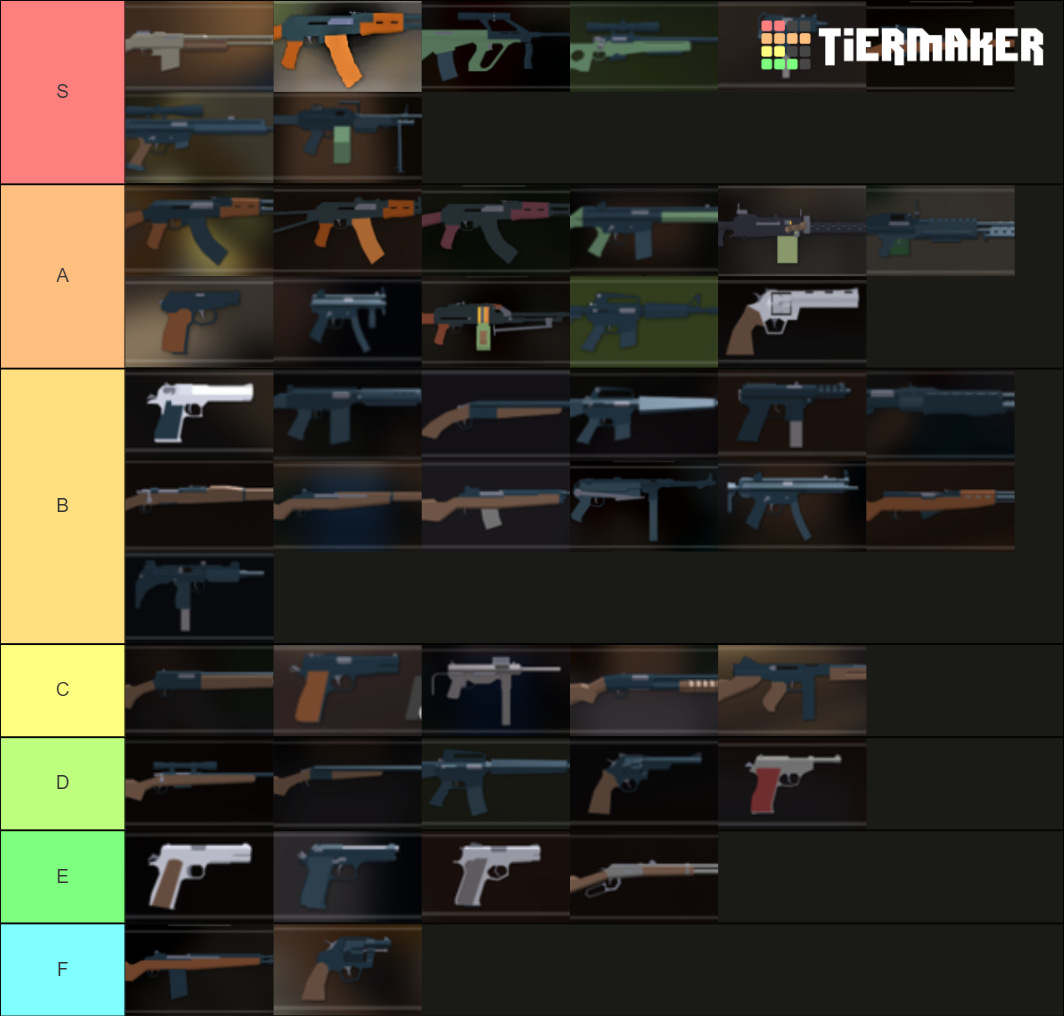 Apocalypse Rising 2 Tier List (Community Rankings) - TierMaker