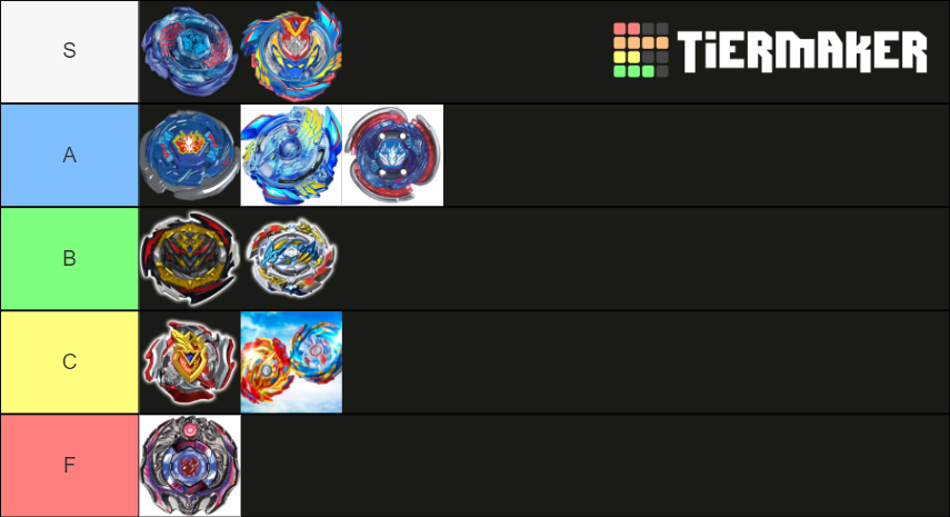 Beyblade Seasons Ranked Tier List (Community Rankings) - TierMaker