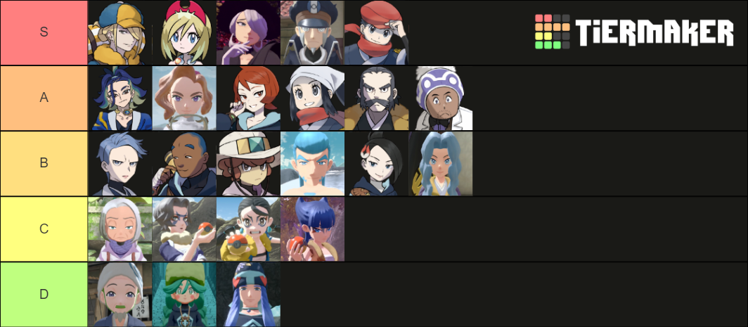 Pokemon Legends Arceus Characters Tier List (Community Rankings ...