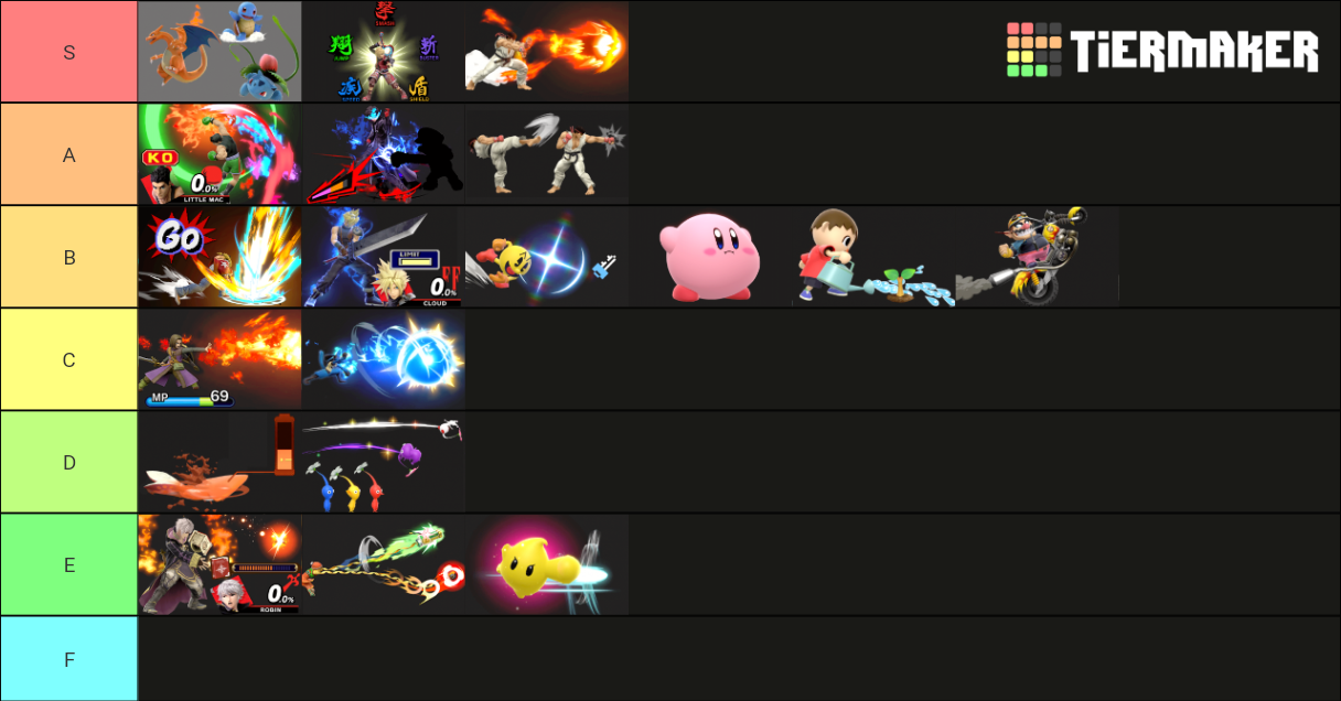 Smash Ultimate Gimmicks Tier List (Community Rankings) - TierMaker