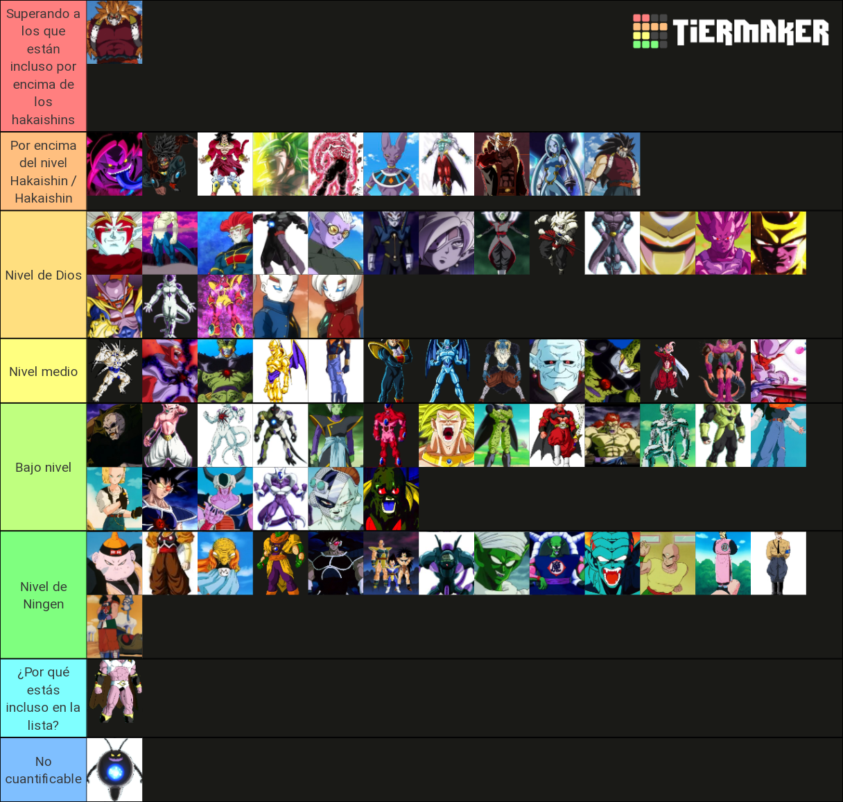 All DB Villains/Antagonists Tier List (Community Rankings) - TierMaker