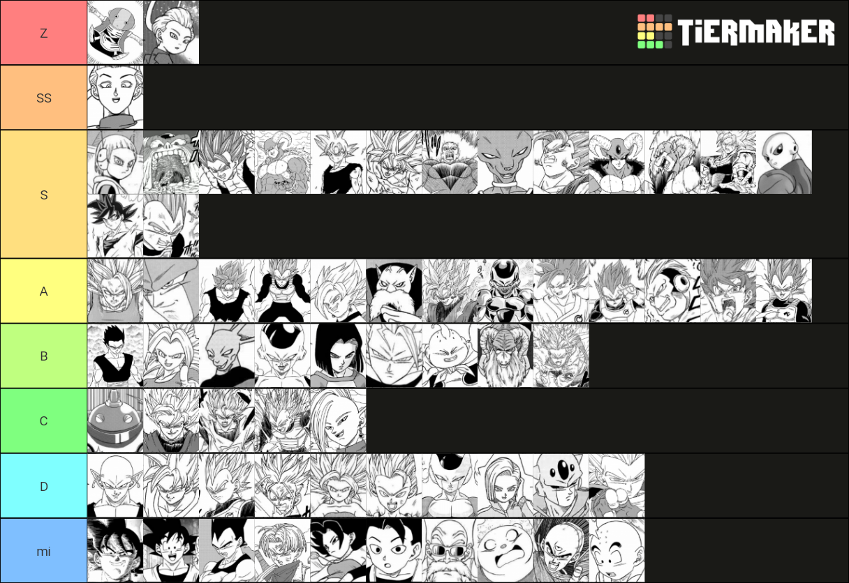 DBS (Manga) Power Tier List (Community Rankings) - TierMaker
