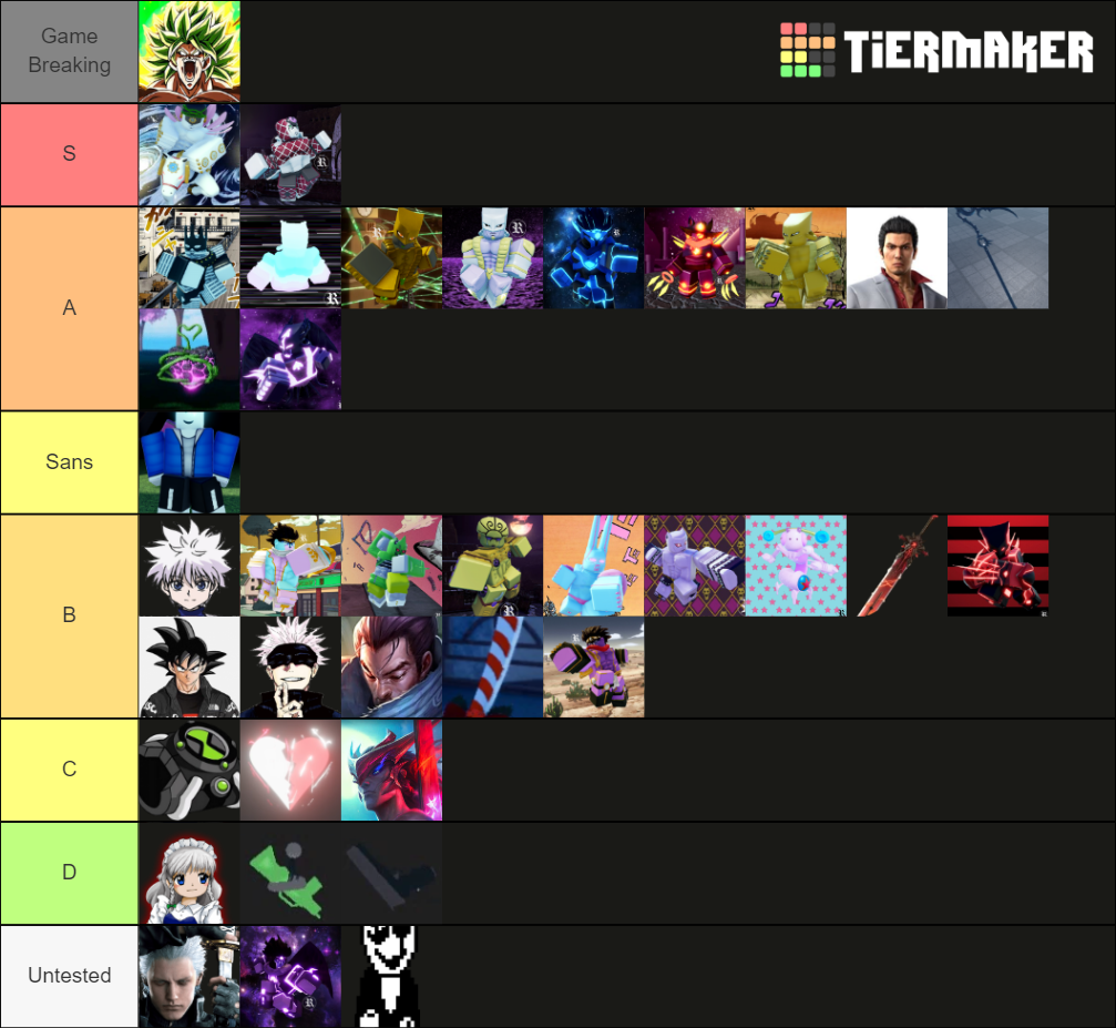 Roblox AUT (a universal time), Delta update Tier List (Community ...