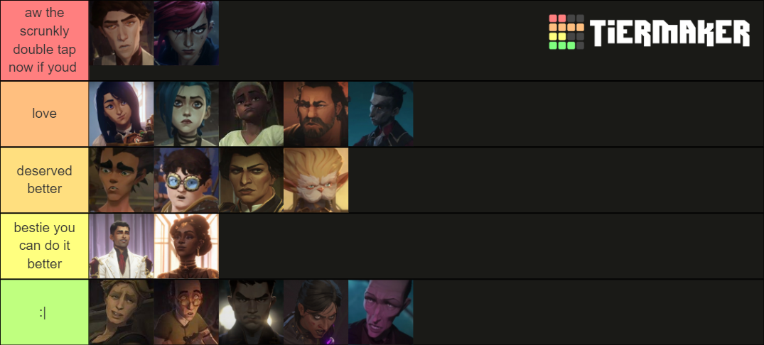 Arcane Animated Series (2021) Characters Tier List (Community Rankings ...