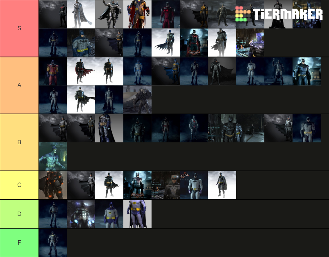 Batman Arkham Suits Tier List (Community Rankings) - TierMaker