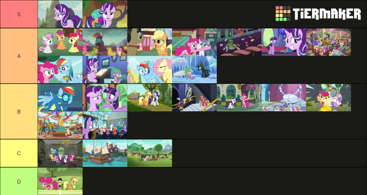 My Little Pony Season 6 Episode Tier List (Community Rankings) - TierMaker