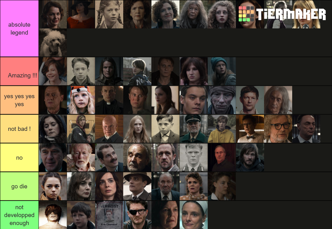 Dark Netflix Characters Tier List (Community Rankings) - TierMaker