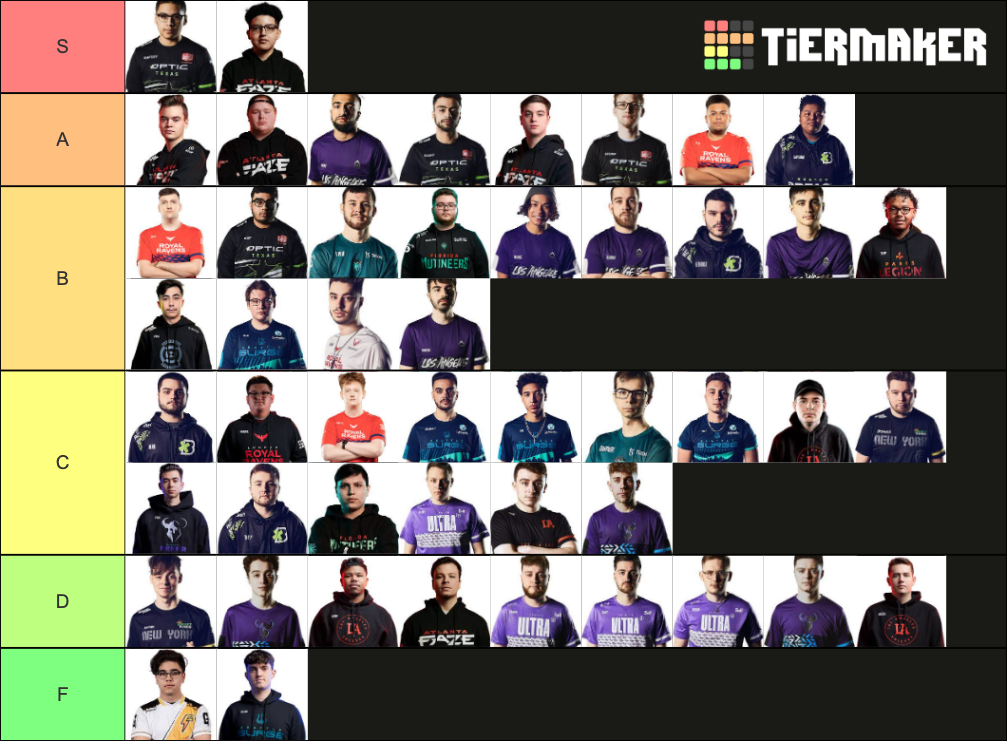 CDL Pros Post Major 2 Tier List (Community Rankings) - TierMaker