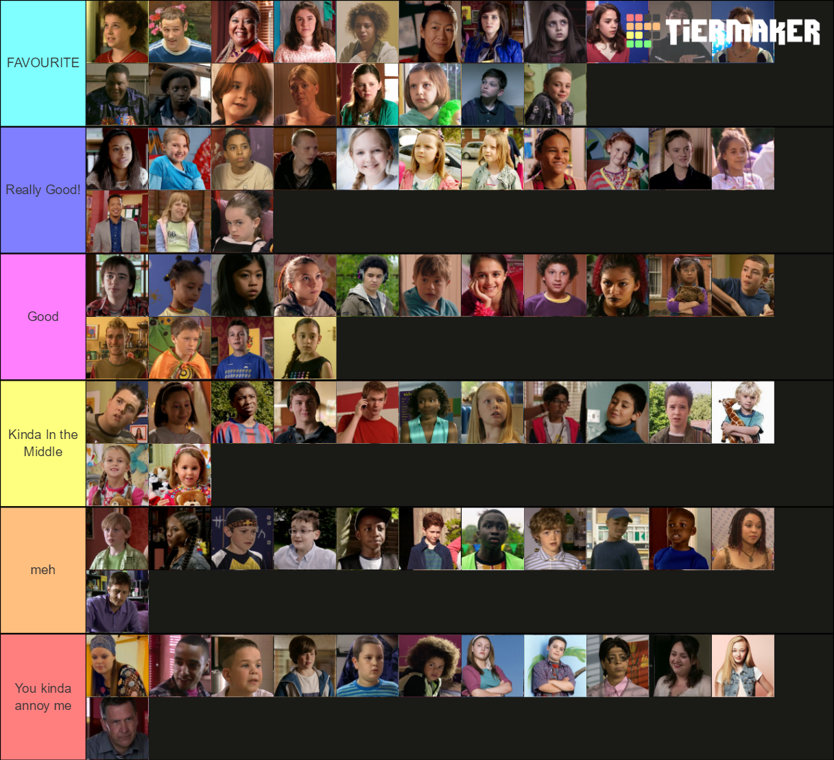 Tracy Beaker Tierlist Tier List (Community Rankings) - TierMaker