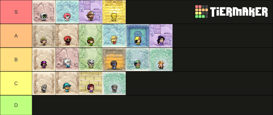 Spelunky 2 Characters Tier List (Community Rankings) - TierMaker