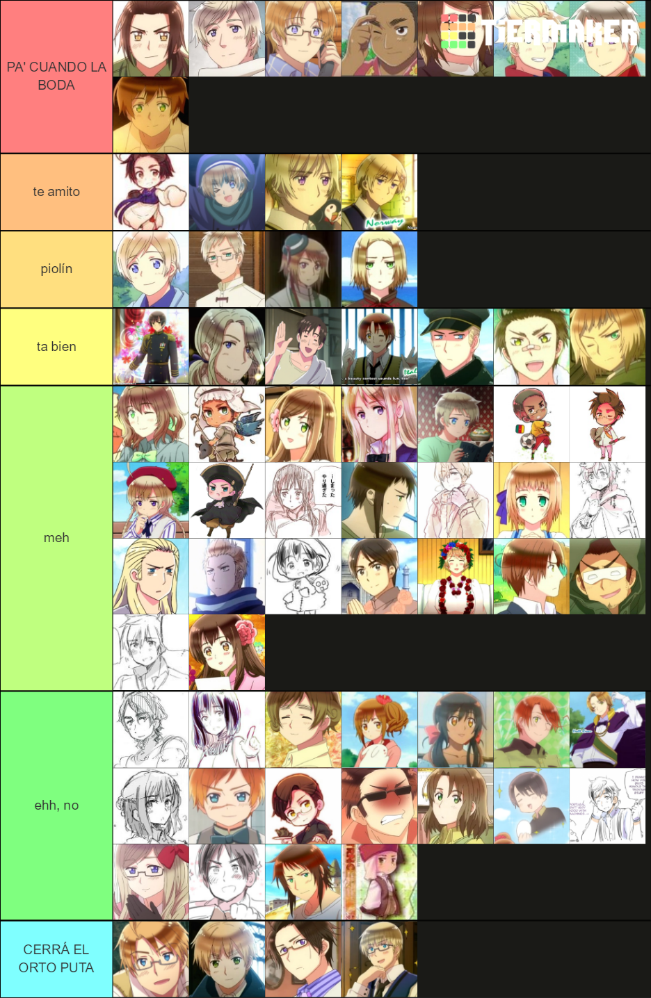 Hetalia Characters Tier List (Community Rankings) - TierMaker