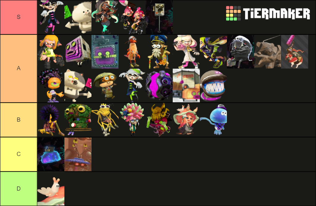 All Splatoon Characters Tier List (Community Rankings) - TierMaker