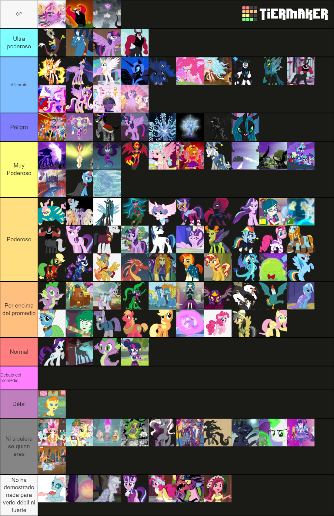 My Little Pony Friendship is Magic Most Powerful characters Tier List ...