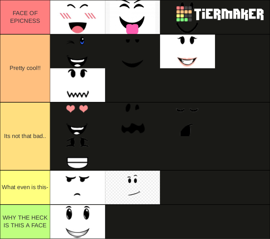 Face Tier List (Community Rankings) - TierMaker