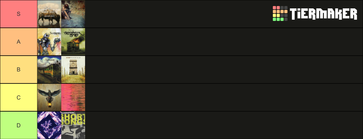 Silverstein Album Tier List (Community Rankings) - TierMaker