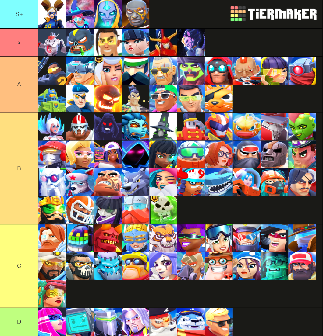 Frag Pro Shooter 1.8.1 Tier List (Community Rankings) - TierMaker