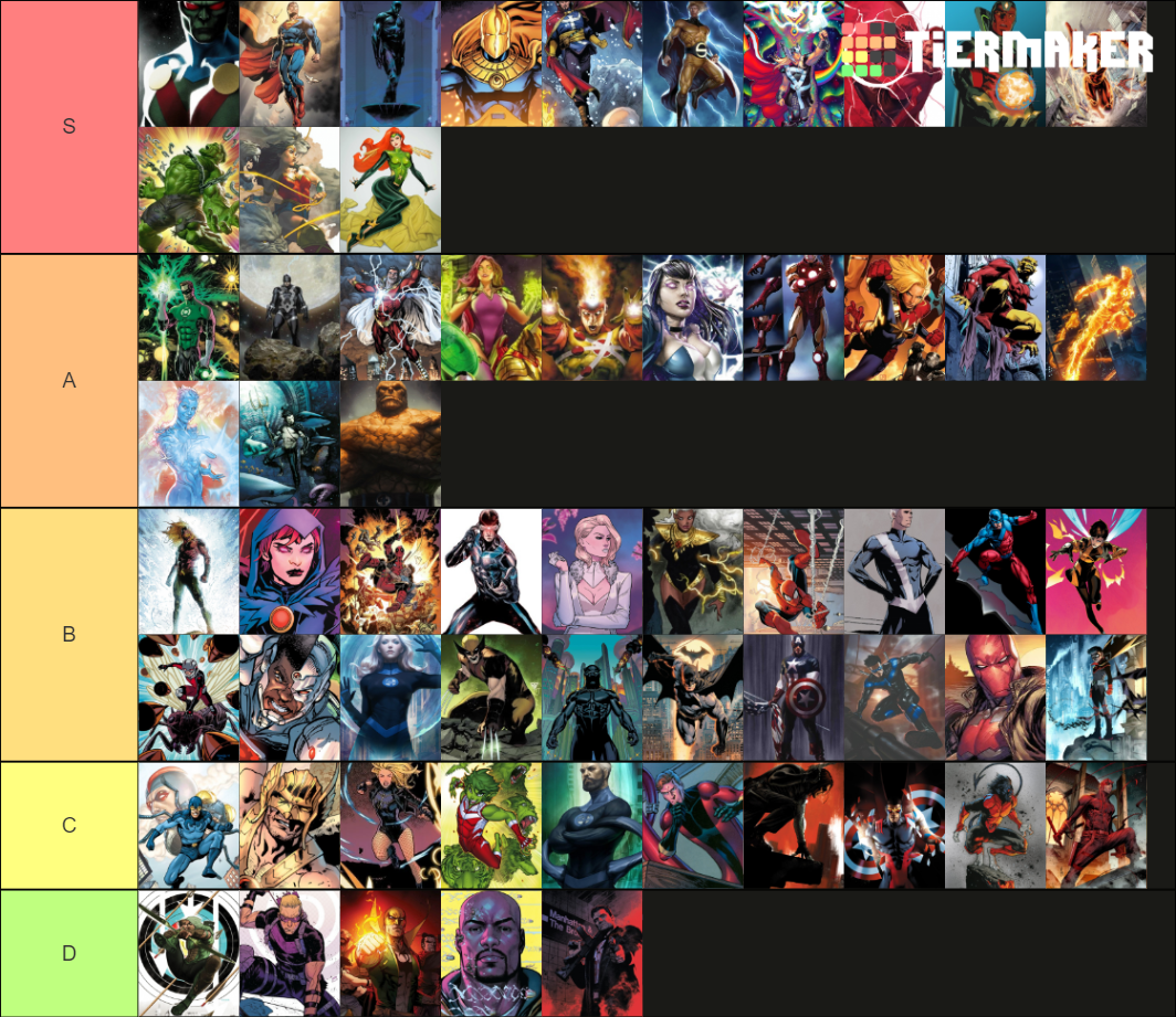 Marvel and DC Heroes Tier List (Community Rankings) - TierMaker