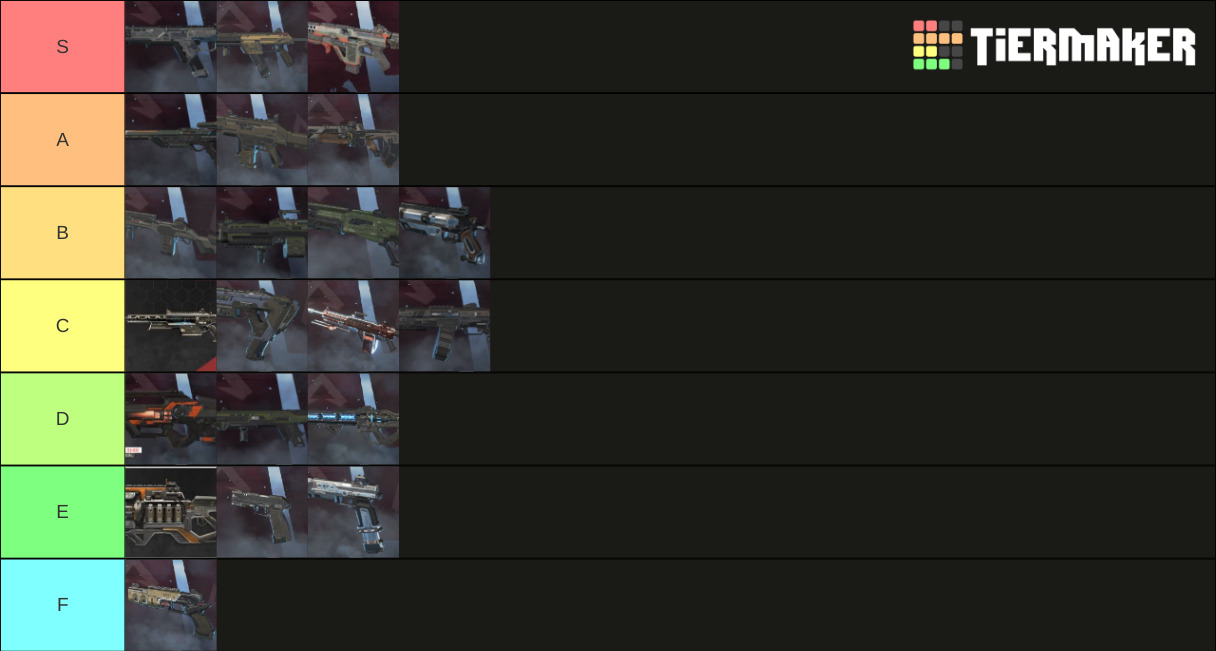 Apex legends season 7 guns Tier List (Community Rankings) - TierMaker