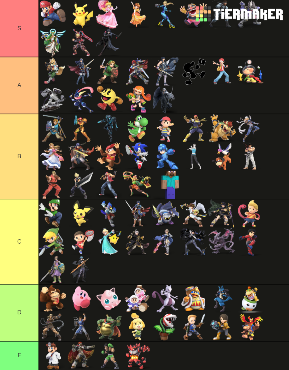Super Smash Bros. Characters Tier List (Community Rankings) - TierMaker