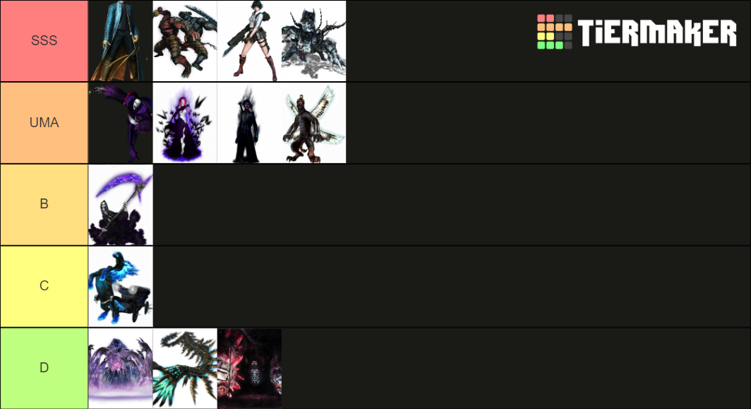 Devil May Cry 3 Bosses Tier List (Community Rankings) - TierMaker