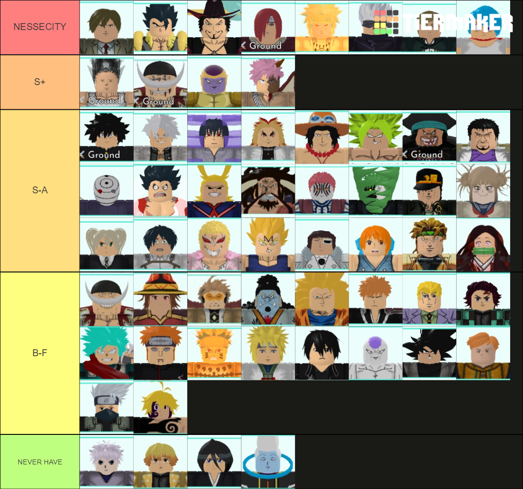 All star tower defense Best to worst Units 4+ star Tier List (Community ...