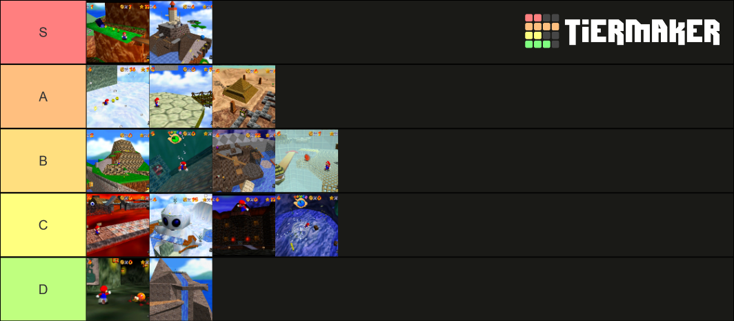 Super Mario 64 Levels Tier List (Community Rankings) - TierMaker