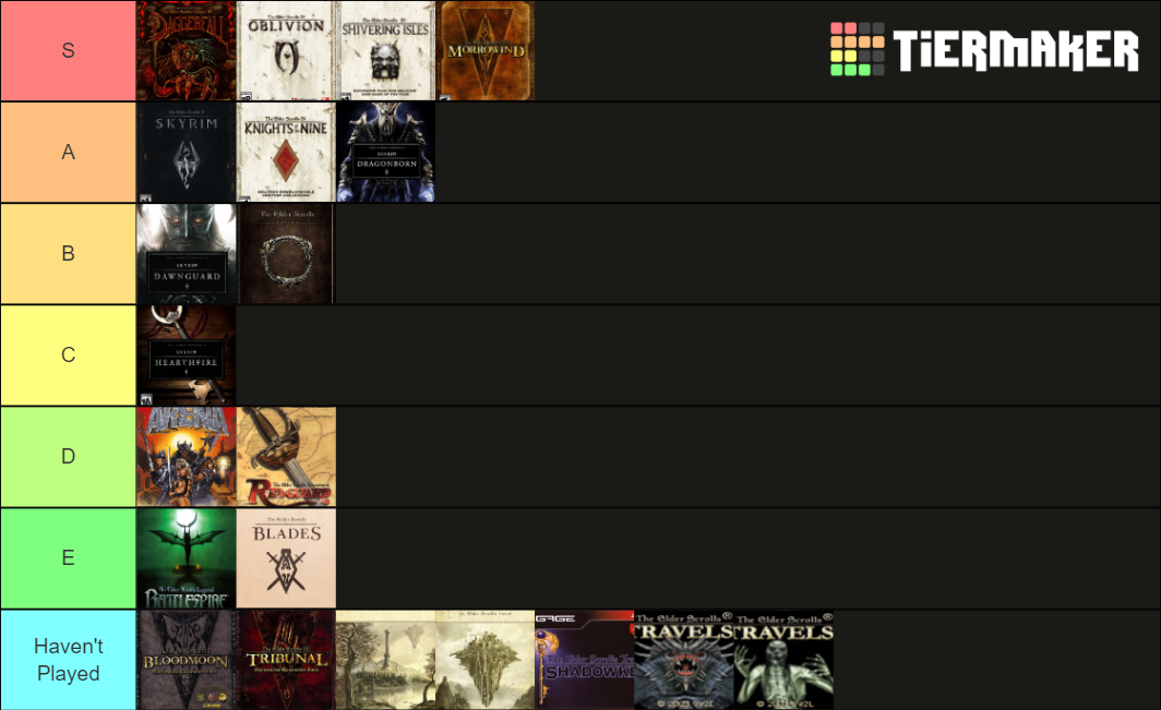 Elder Scrolls Games 6 Tier List (Community Rankings) - TierMaker