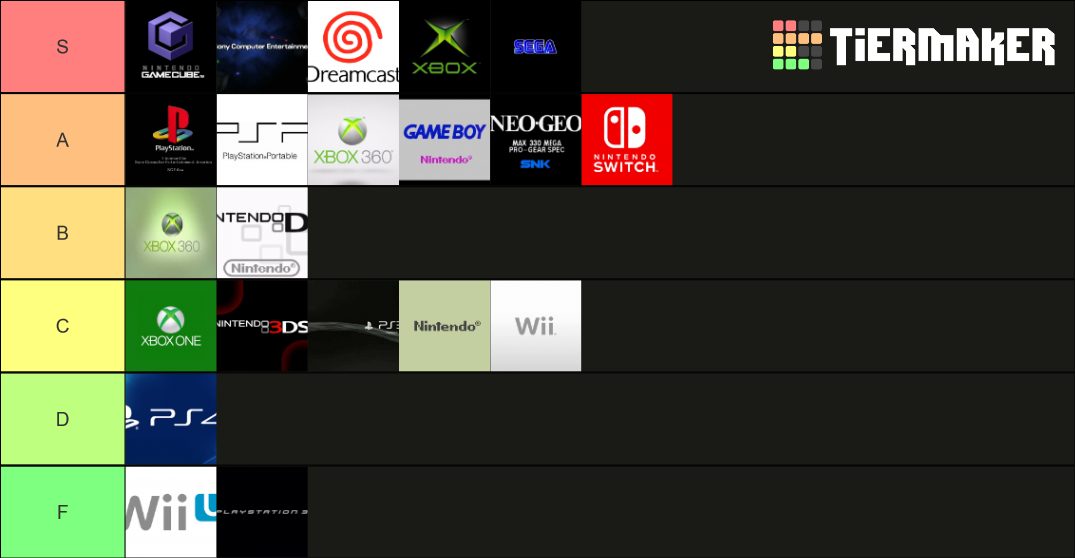Console Start-up Screens Tier List (Community Rankings) - TierMaker
