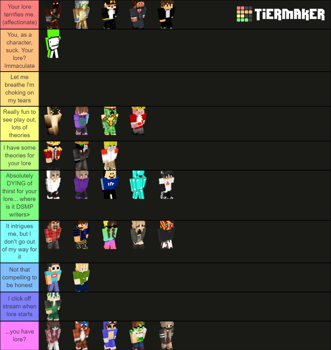 DSMP LORE TIER LIST Tier List (Community Rankings) - TierMaker
