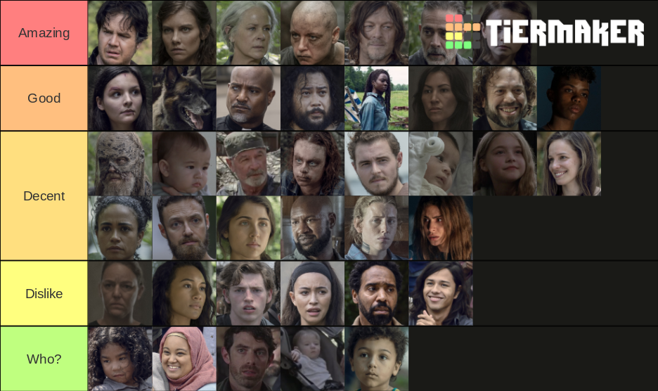 The Walking Dead Season 10 Characters Tier List (Community Rankings ...
