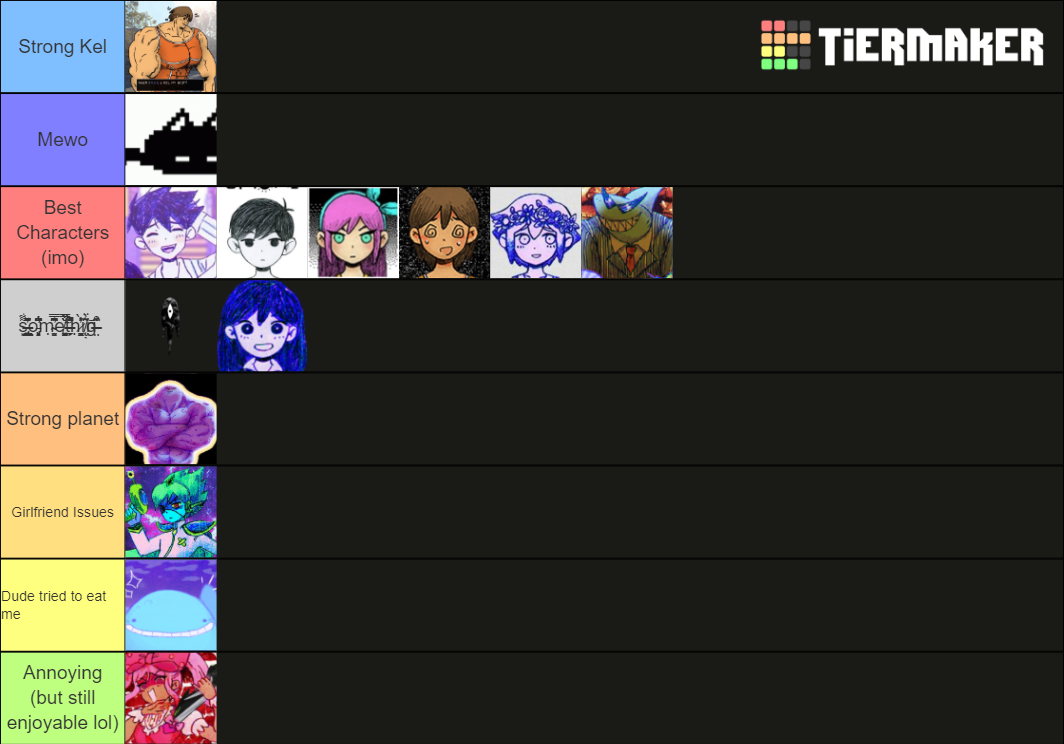 Omori Characters Tier List (Community Rankings) - TierMaker