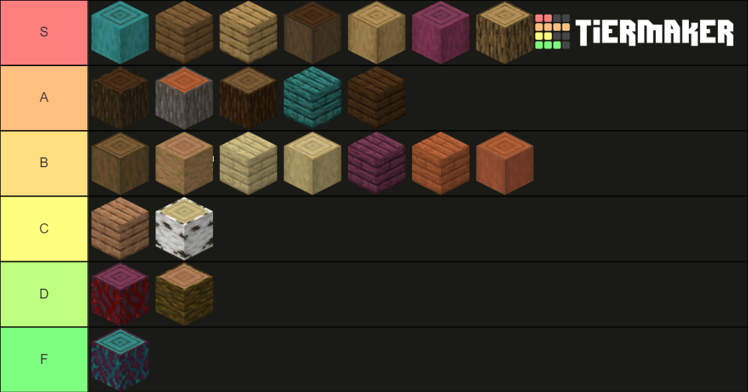 Minecraft Wood Tier List (Community Rankings) - TierMaker