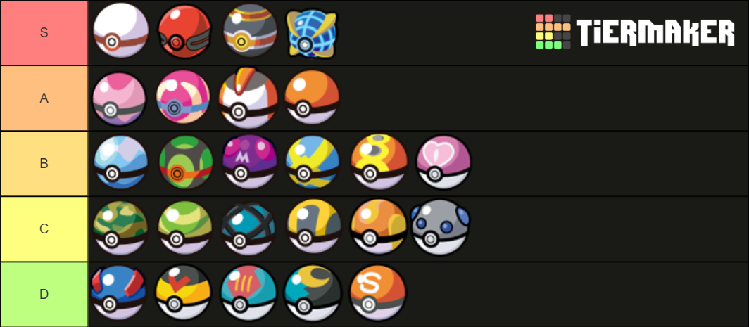 Pokeball Designs Tier List (Community Rankings) - TierMaker