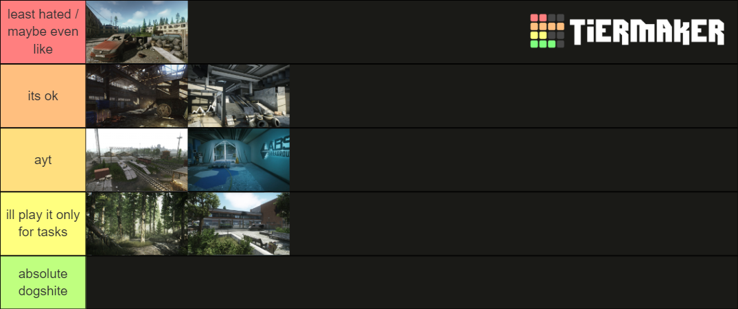 Escape from Tarkov Maps Tier List (Community Rankings) - TierMaker